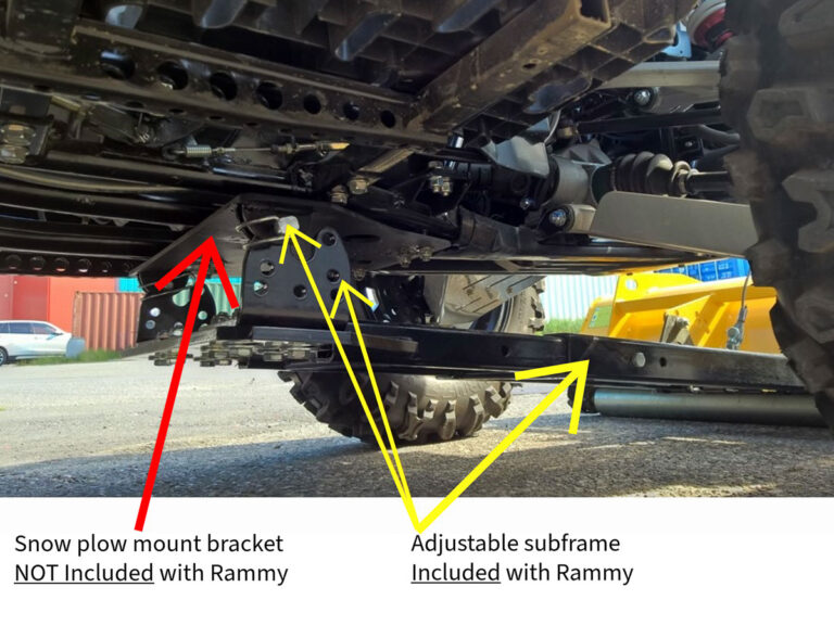 Rammy ATV Brush Cutter - Wolfe Ridge